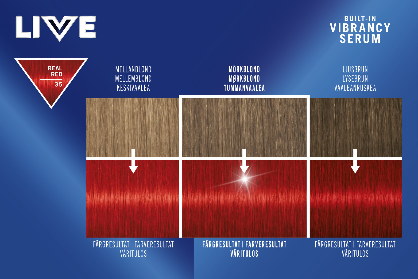 Køb Schwarzkopf Live Color XXL 35 Real Red - Matas