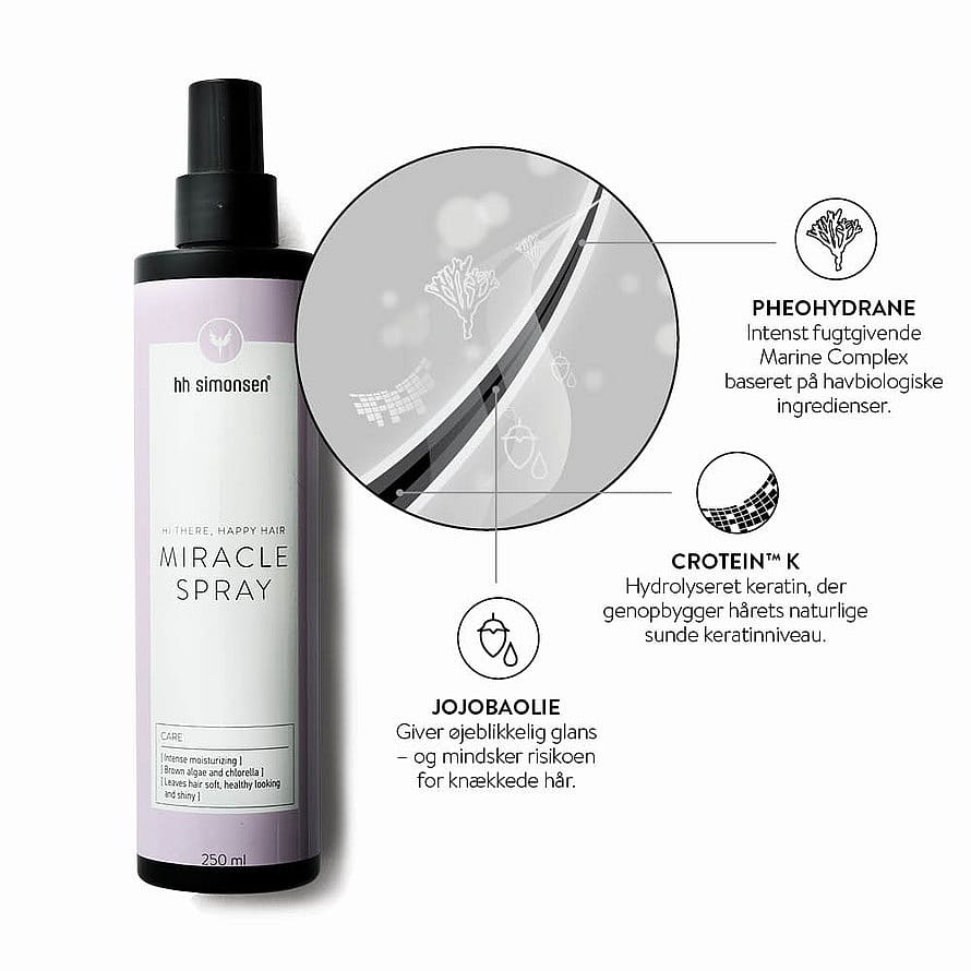 Køb Miracle Spray 250 ml fra HH Simonsen - Matas