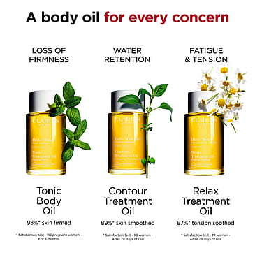 Køb Tonic Body Treatment Oil 100 Ml fra Clarins - Matas