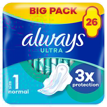 Menstruationscyklus: Forstå de 4 faser