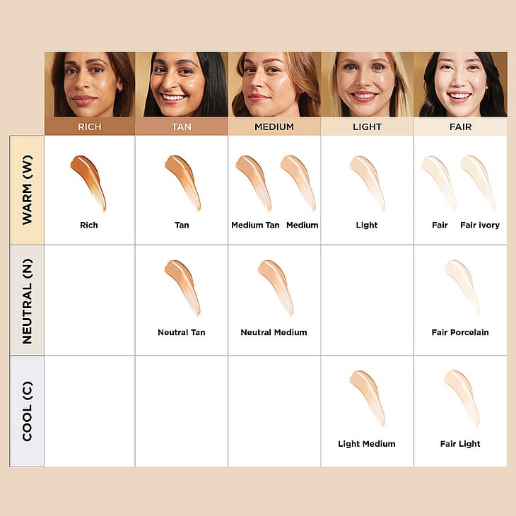 Køb CC+ Nude Glow SPF 40 Foundation Neutral Medium fra IT Cosmetics - Matas