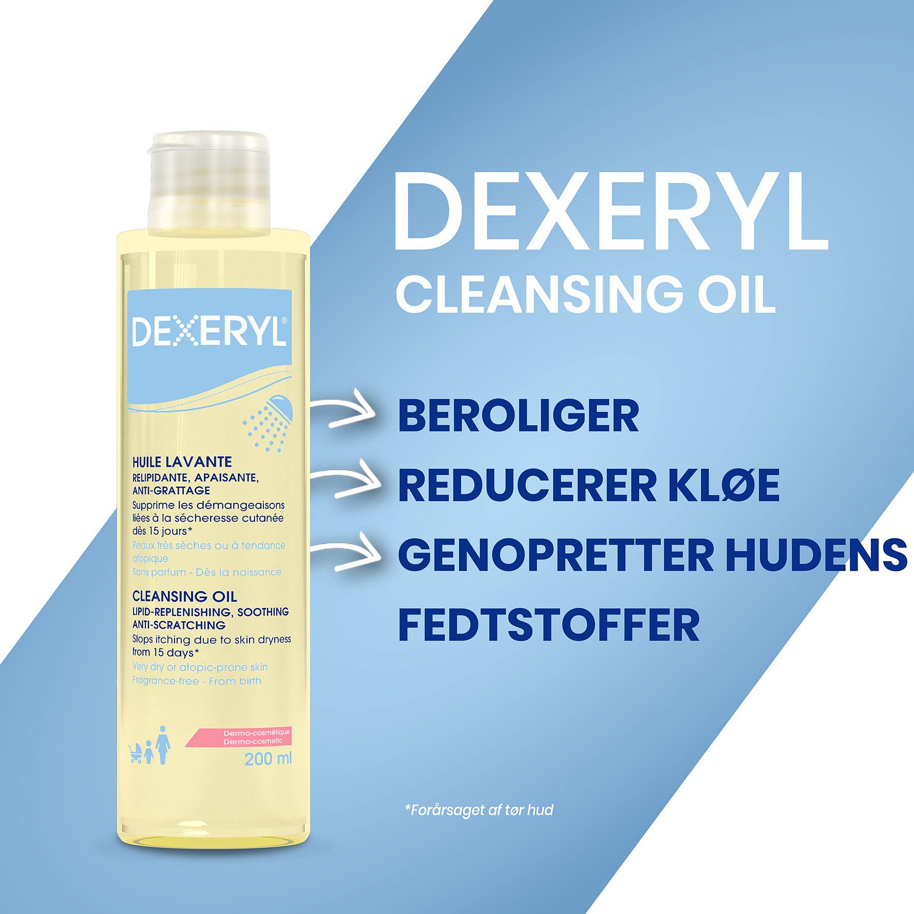 Køb Cleansing oil 200 ml fra Dexeryl - Matas