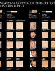 Køb Radiant Creamy Concealer Ginger fra NARS - Matas