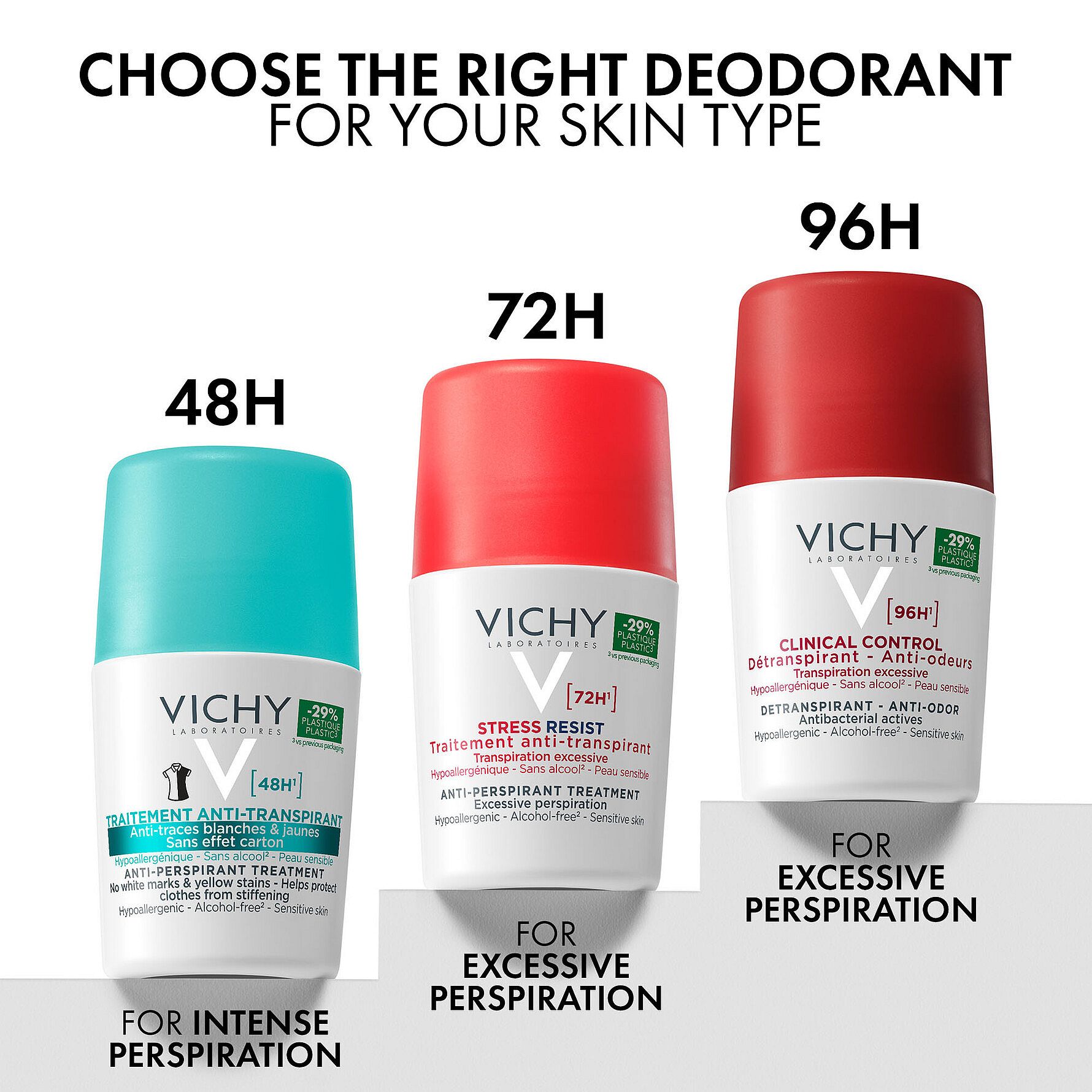 Køb Anti-trace Antiperspirant Deodorant Roll-On 48T 50 ml fra Vichy - Matas