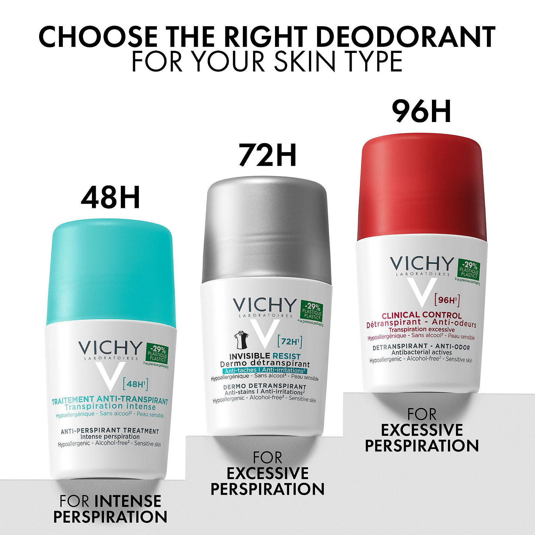 Køb Deo Roll-On Detransp 96H 50 ml fra Vichy - Matas