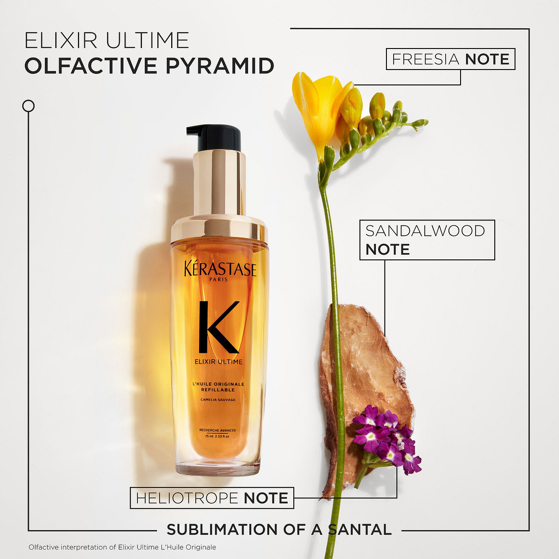 Køb Elixir Ultime L´Huile Originale Hair Oil 75 ml fra KÉRASTASE - Matas