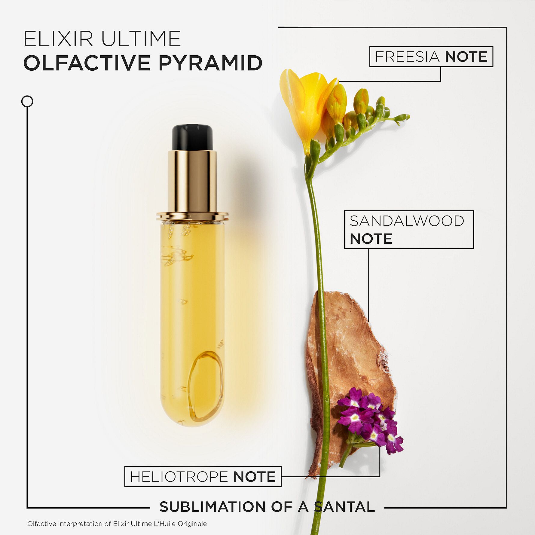 Køb Elixir Ultime L´Huile Originale Hair Oil Refill 75 ml, Refill fra ...
