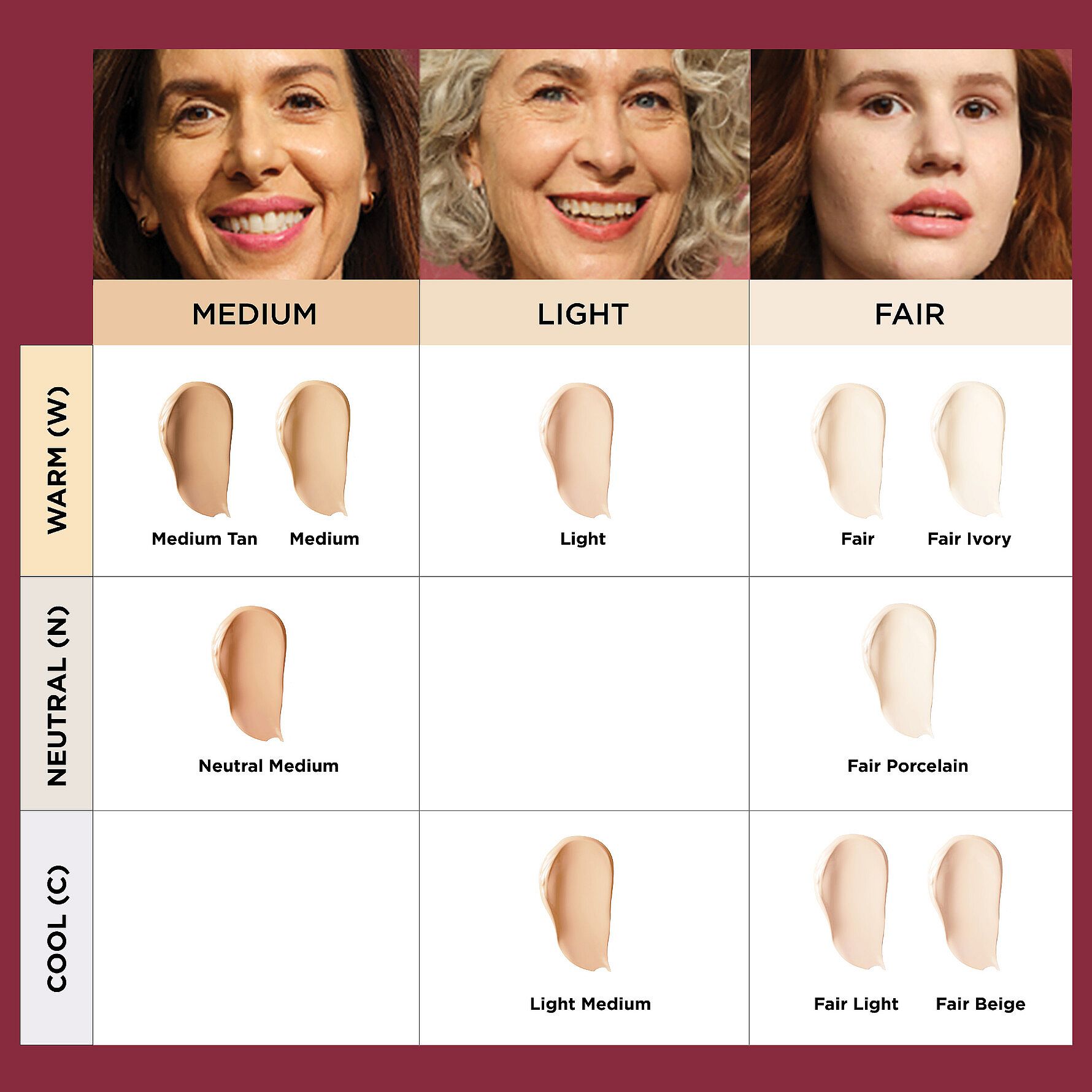 Køb CC+ Foundation SPF 50 07 Light Medium fra IT Cosmetics - Matas