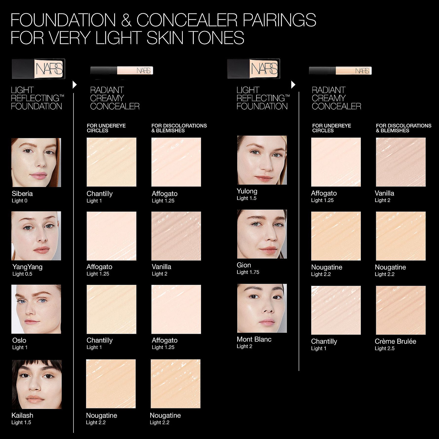 Køb Radiant Creamy Concealer Vanilla fra NARS - Matas