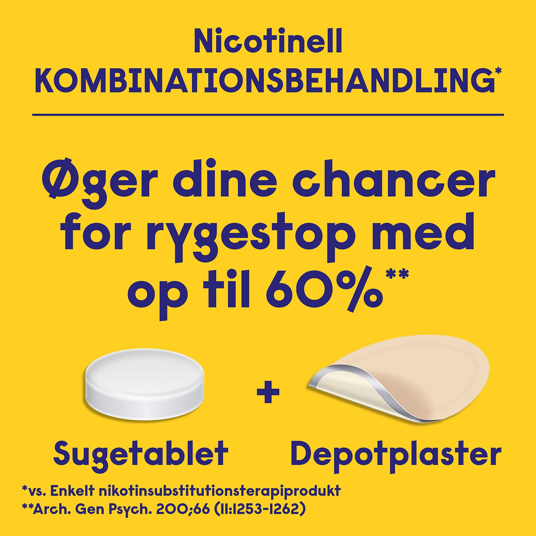 Køb Depotplaster 21 mg 21 stk fra Nicotinell - Matas