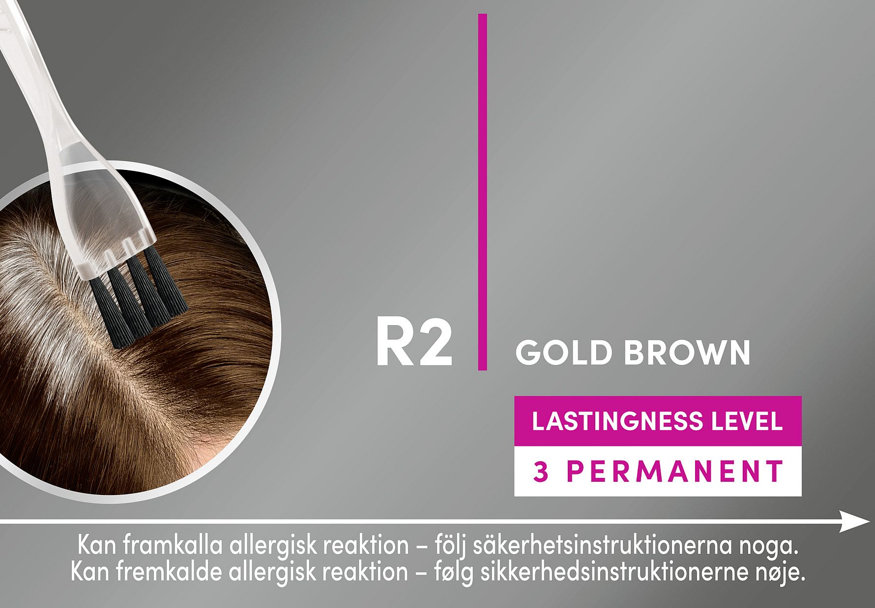 Køb Root Retouch Permanent Colour R2 Gold Brown fra Schwarzkopf - Matas