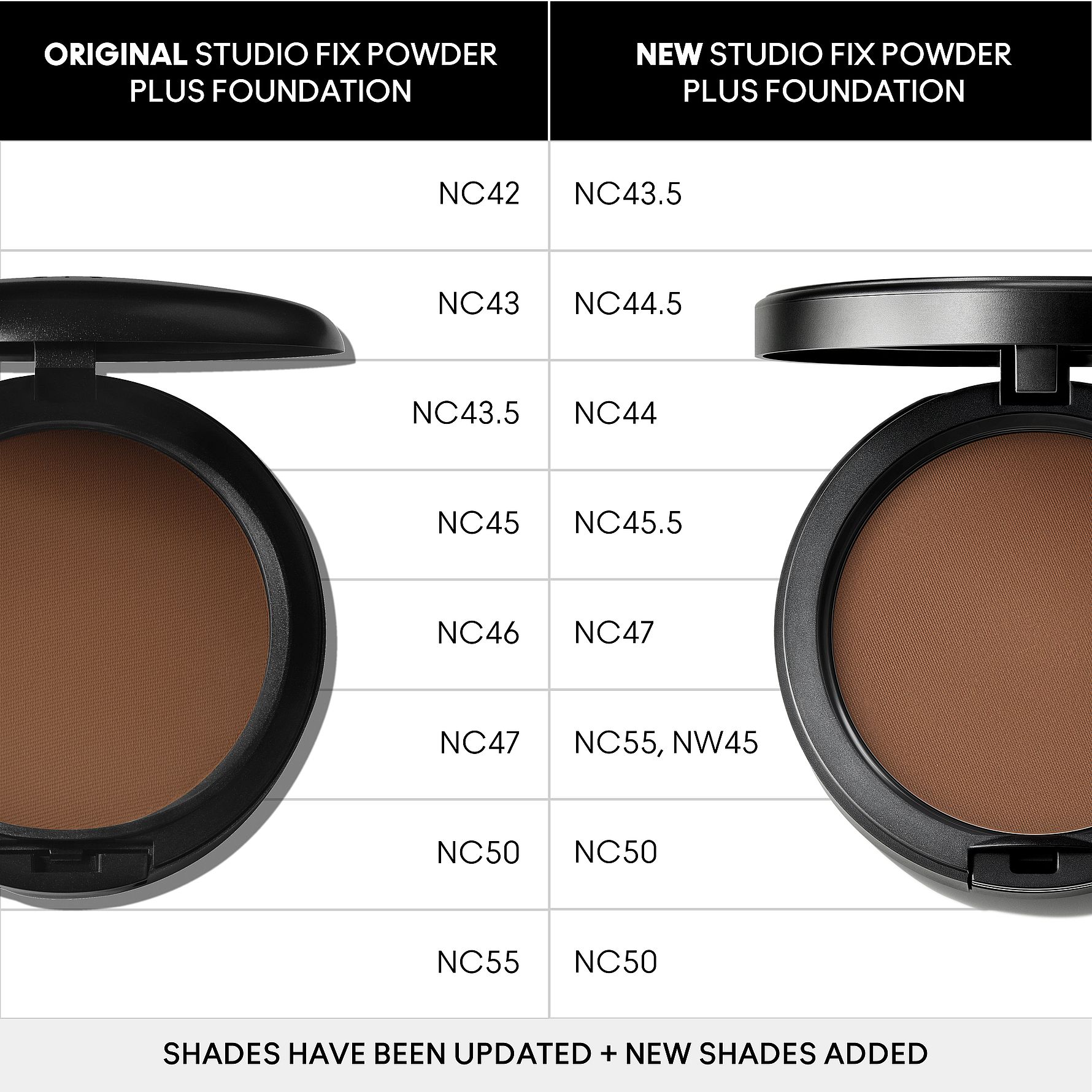 Køb Studio Fix Plus Powder Foundation NC55 fra MAC - Matas
