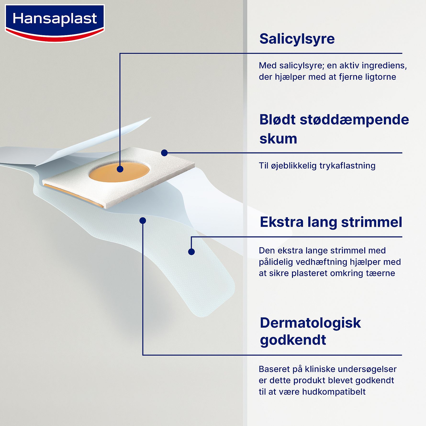 Køb Ligtorneplaster 8 stk fra Hansaplast - Matas