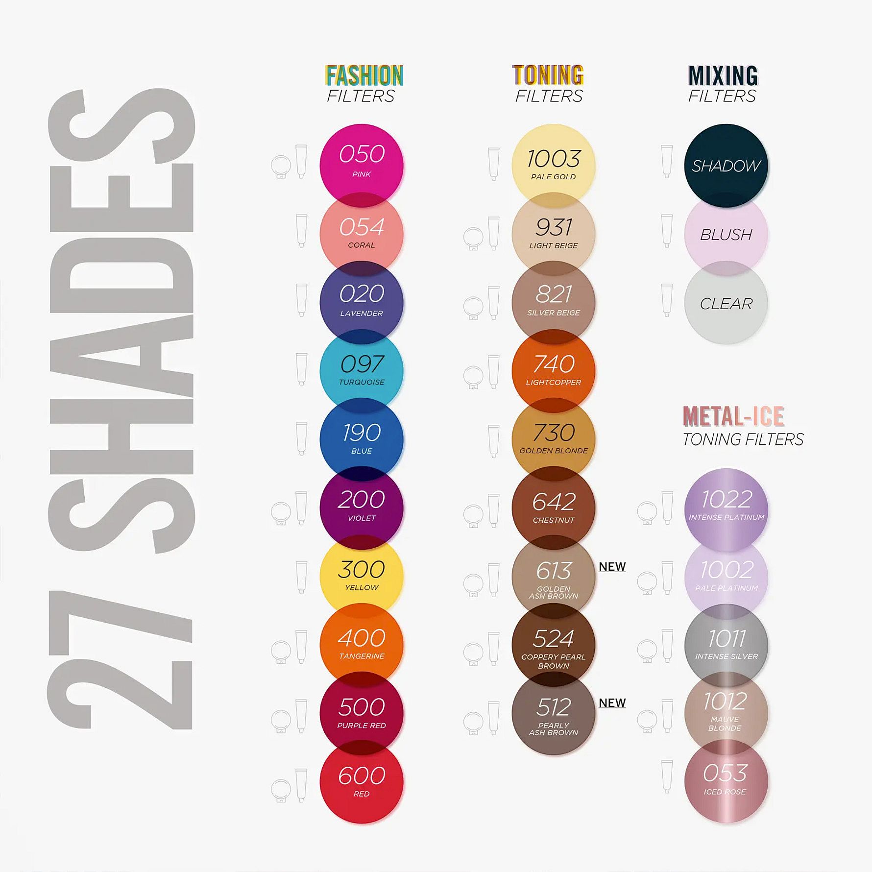 Køb Nutri Color Filters 730 Golden Blonde 100 ml fra Revlon ...