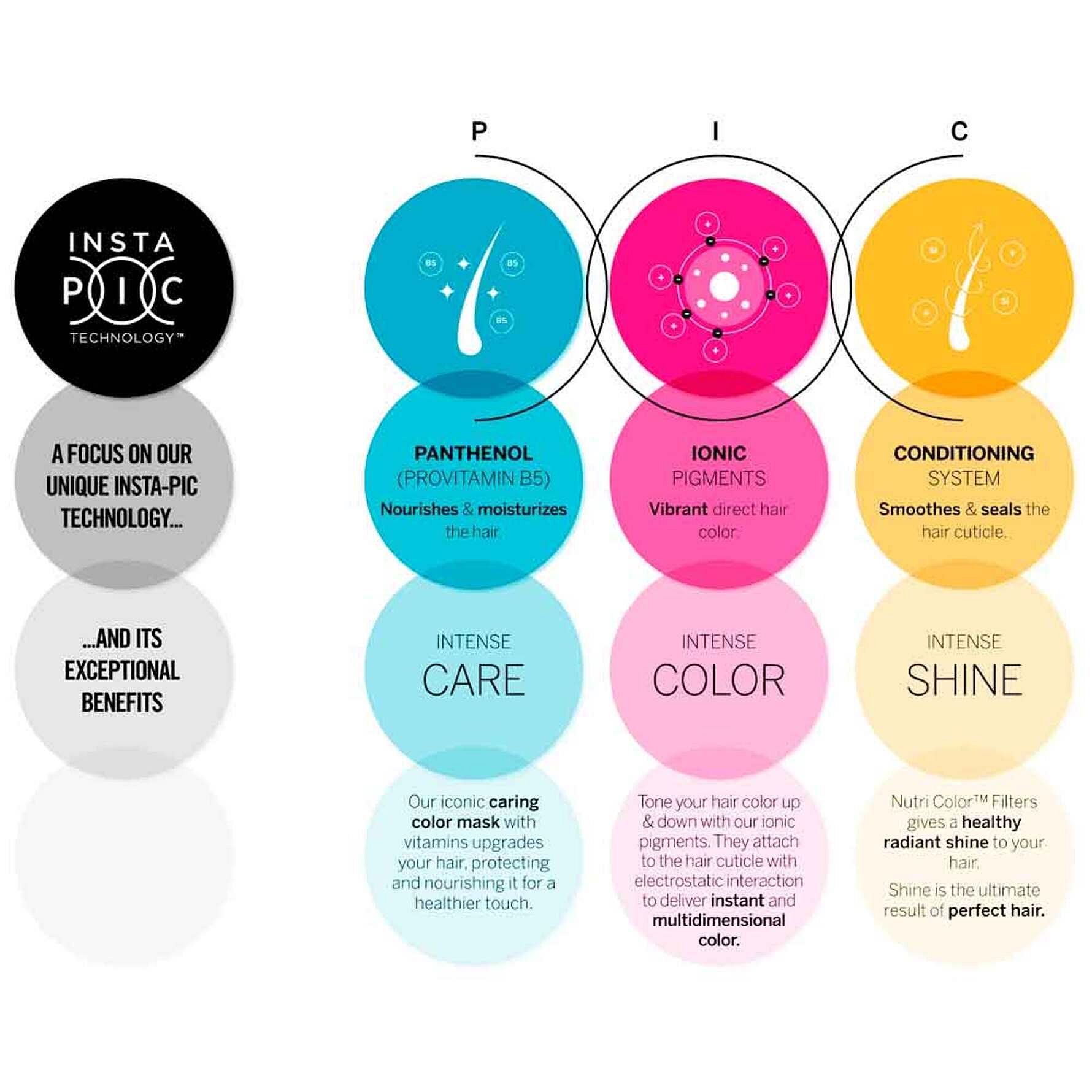 Køb Nutri Color Filters 053 Iced Rose 100 ml fra Revlon Professional ...