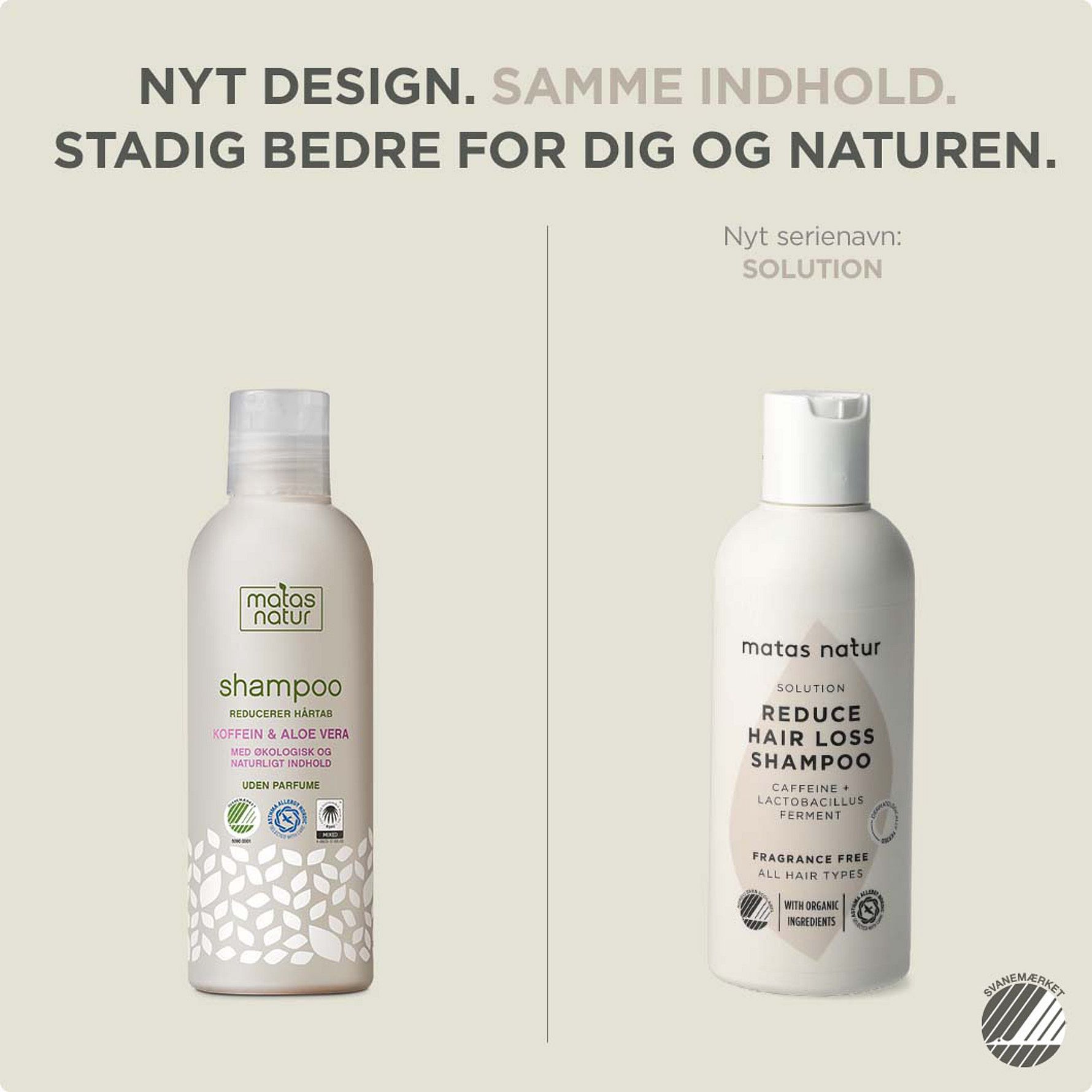 Køb Solution Reduce Hair Loss Shampoo 200 ml fra Matas Natur - Matas