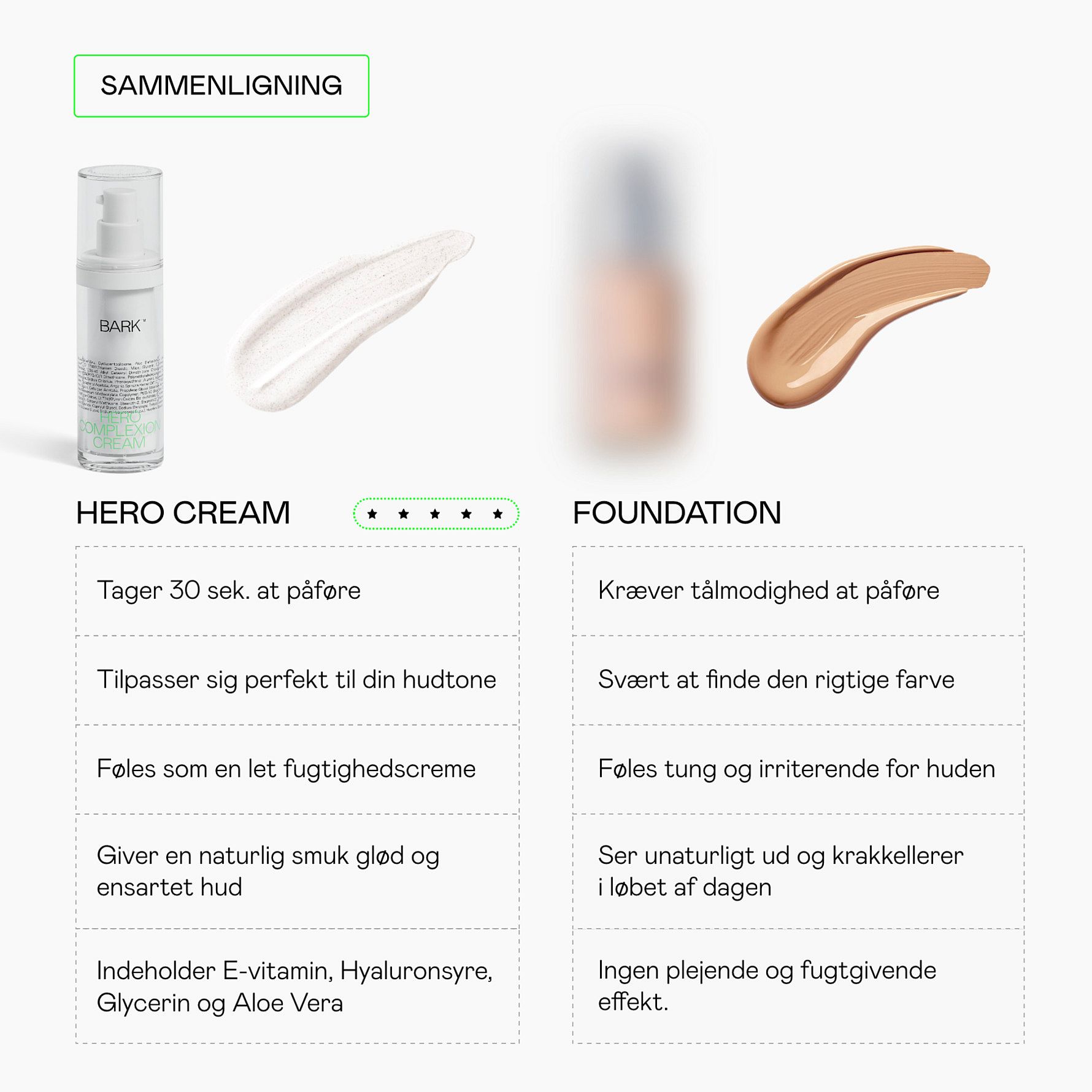 Køb Hero Cream 30 ml fra BARK™DNA - Matas