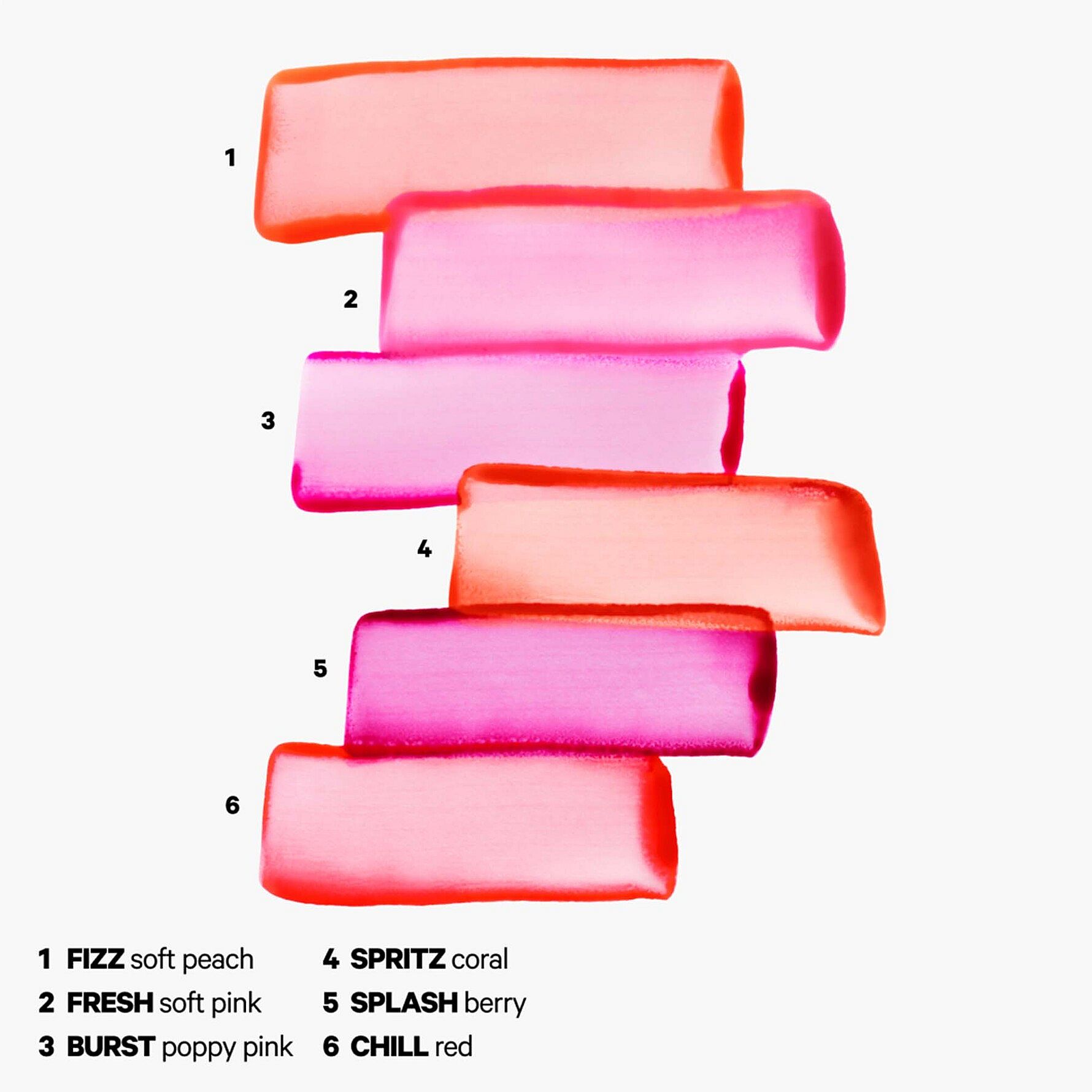 Kjøp Ready To Jelly Gift Box - Milk Makeup - KICKS
