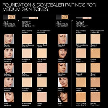 Køb Radiant Creamy Concealer Ginger fra NARS - Matas