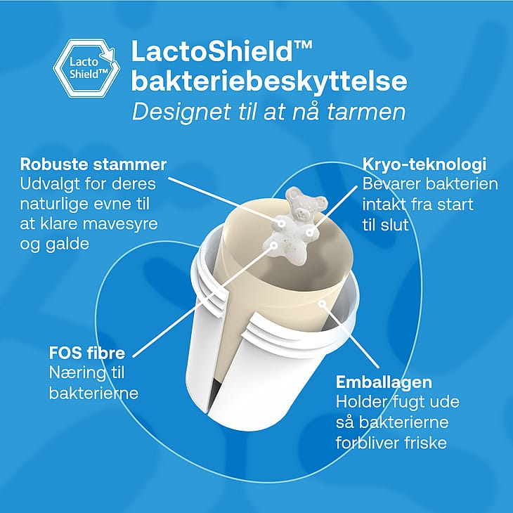 Køb Kids Mælkesyrebakterier + Vitamin D 30 Tyggetabletter fra Lactocare ...