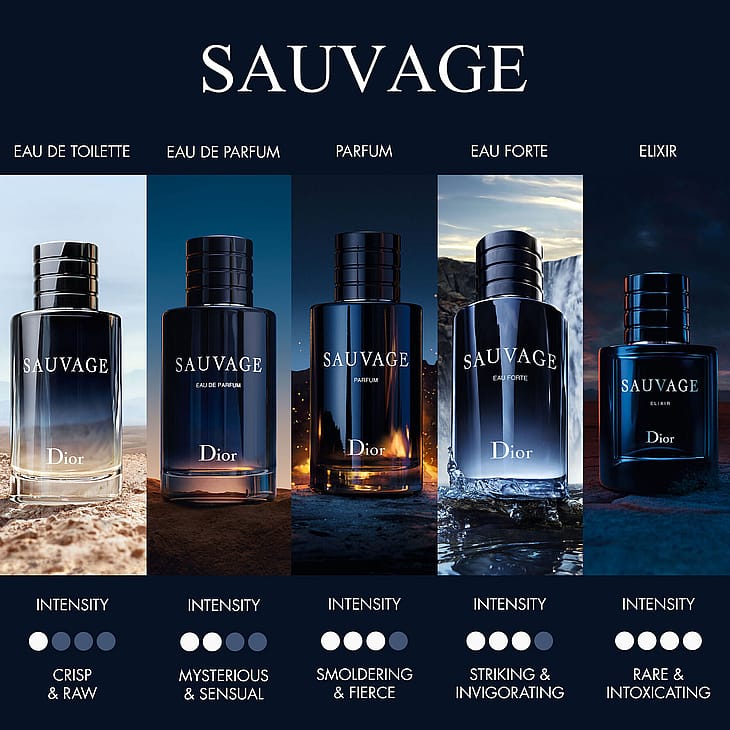 Sauvage Eau Forte 100 ml - DIOR - KICKS