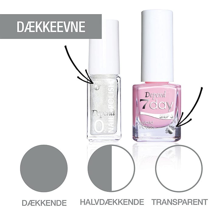 O2 Nail Polish Matte Top Coat - Depend - KICKS