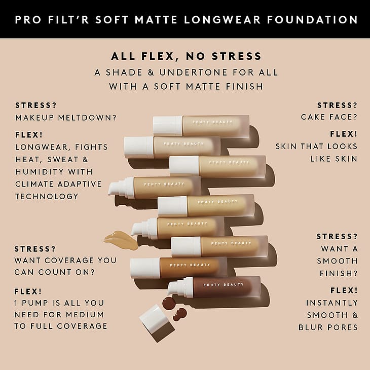 Køb Pro Filt'r Soft Matte Longwear Foundation 385 fra Fenty Beauty - Matas