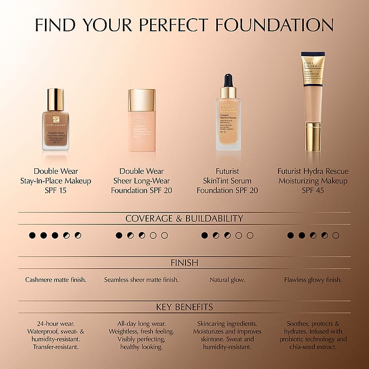 Köp Double Wear Stay-In-Place Makeup 1C1 Cool Bone - Estée Lauder - KICKS