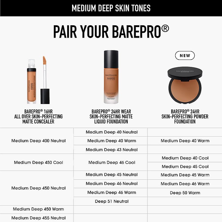 Køb BarePRO 24H Skin-Perfecting Pressed Powder Fair 10 Neutral fra ...