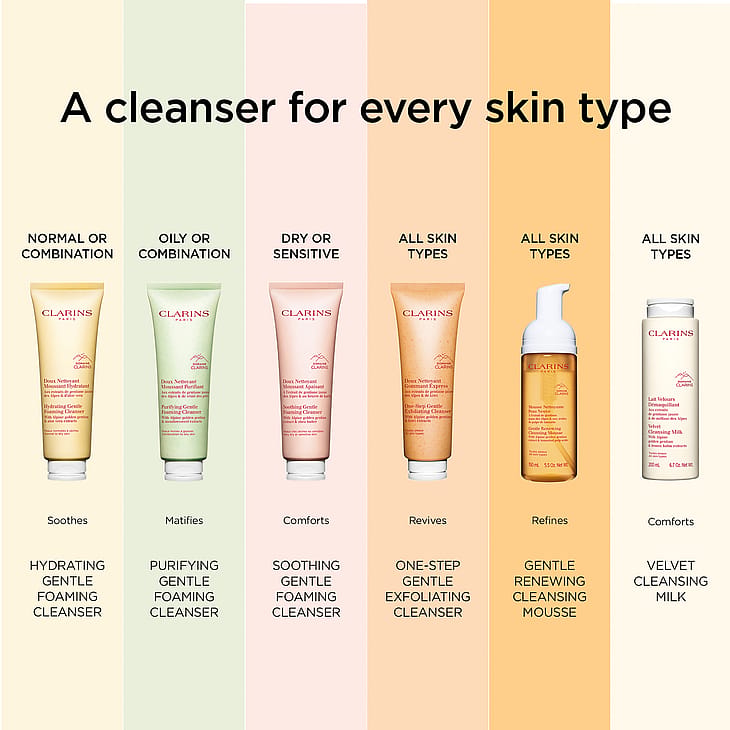 Köp Soothing Gentle Foaming Cleanser 125 ml - Clarins - KICKS