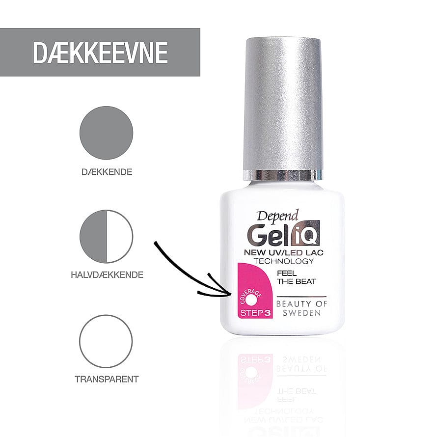 Køb Depend Gel iQ Start Kit - Matas