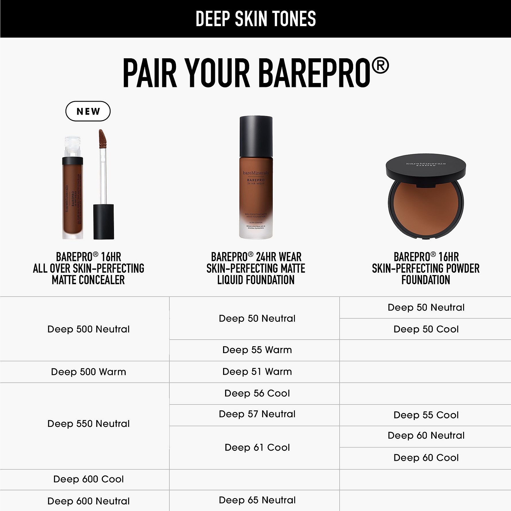 Køb BAREPRO 16HR All Over Skin-Perfecting Matte Concealer Mineral SPF ...