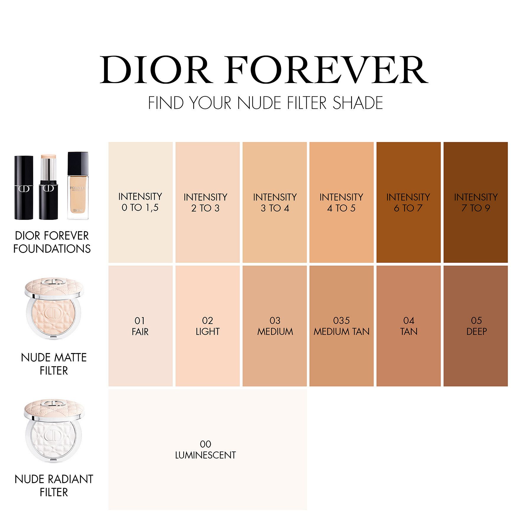 Forever Nude 1 Fair - DIOR - KICKS
