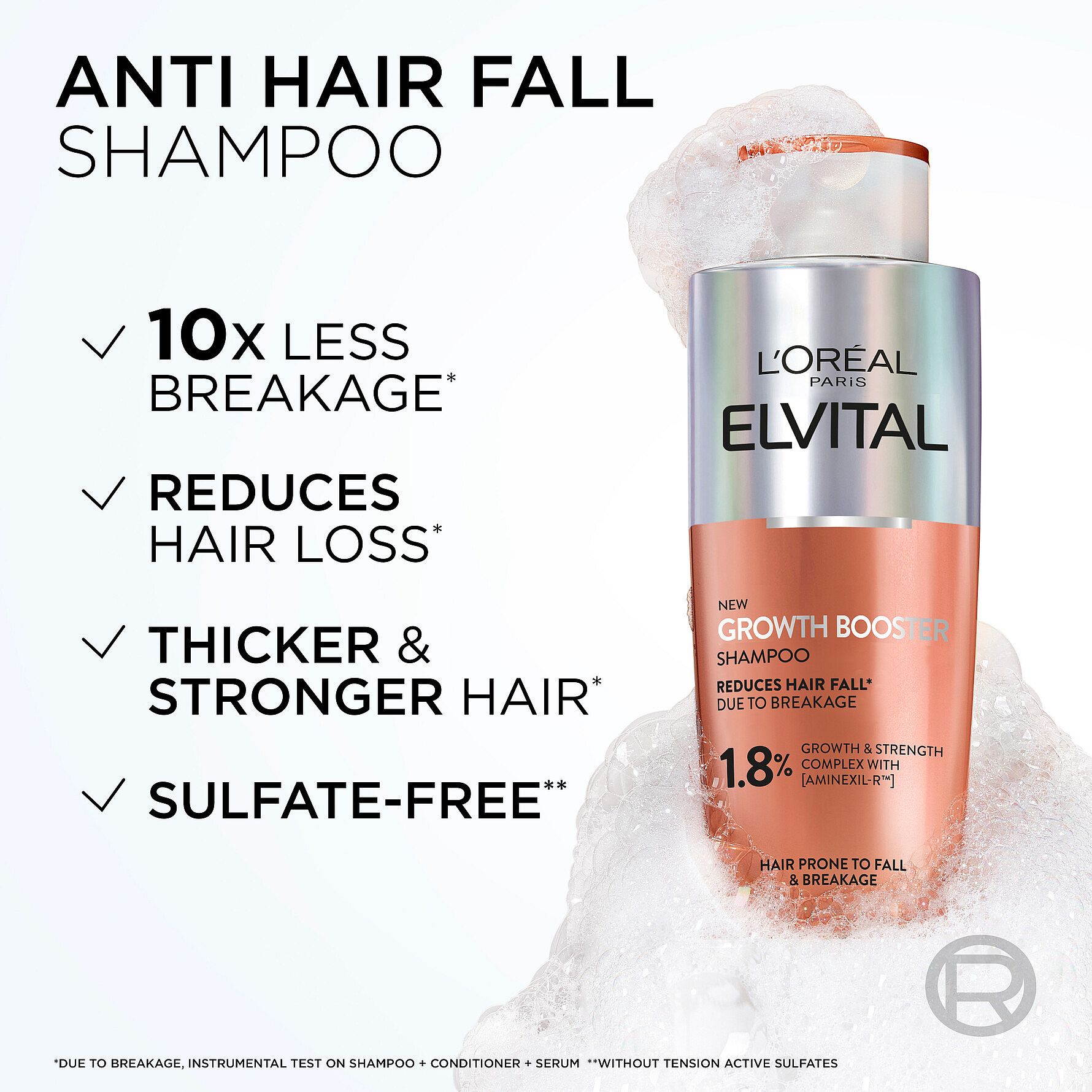 Growth Booster Shampoo Against Hair Loss 200 ml - L'Oréal Paris - KICKS