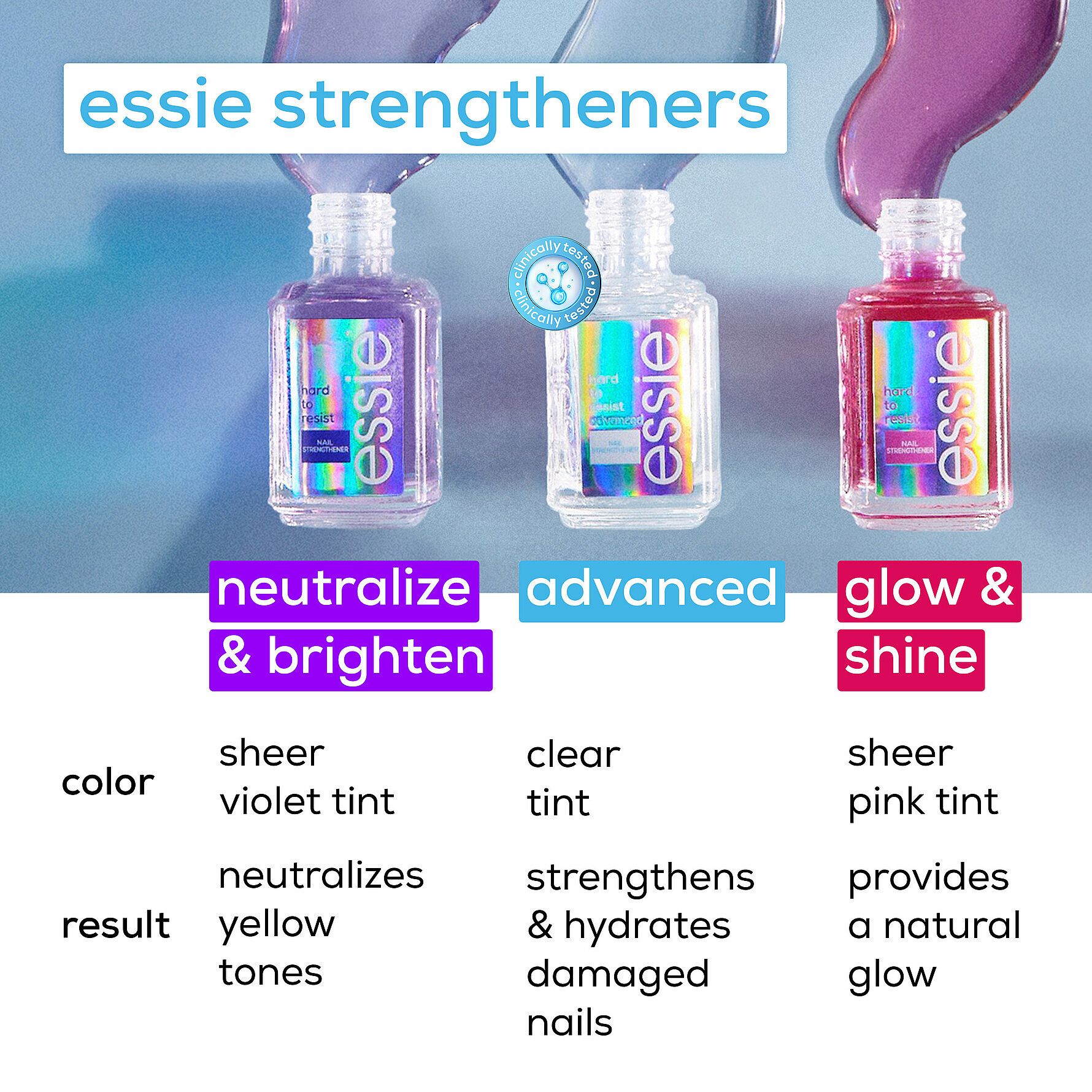 Køb Hard To Resist Advanced Nail Strengthener Clear fra essie - Matas