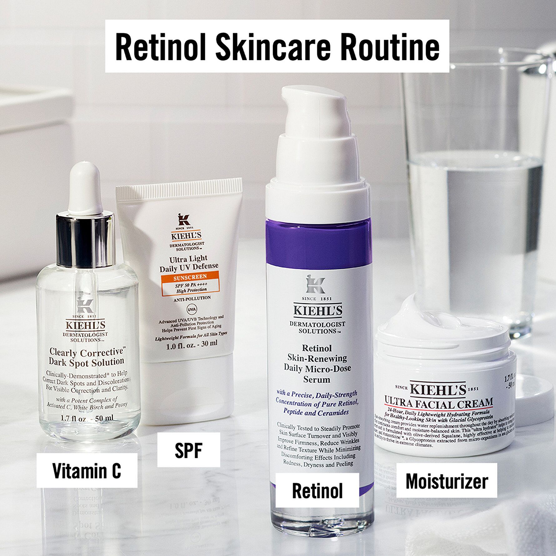 Retinol Daily Micro-Dose Face Serum 30 ml - Kiehl’s - KICKS