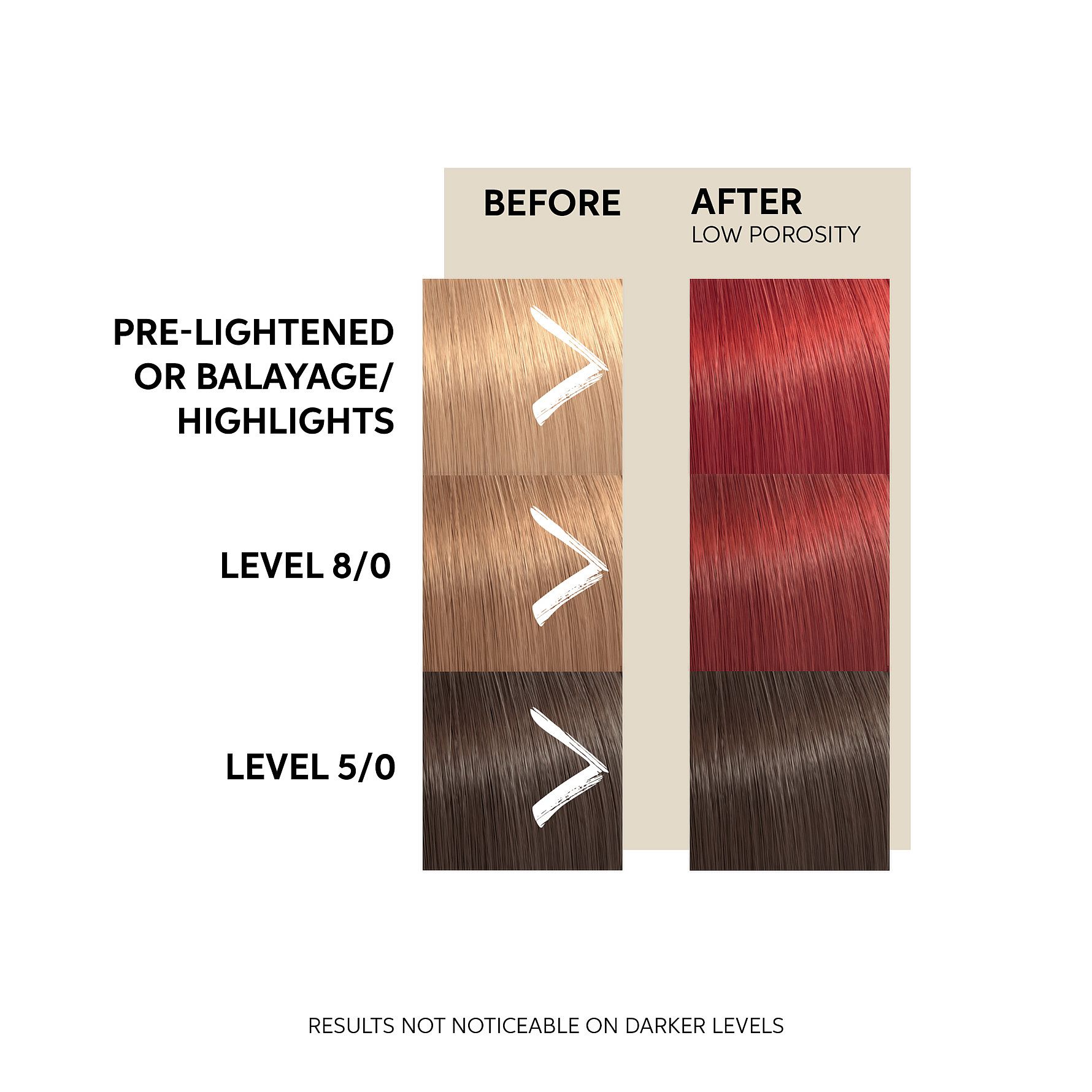 Køb Color Fresh Mask Red 150 ml fra Wella Professionals - Matas