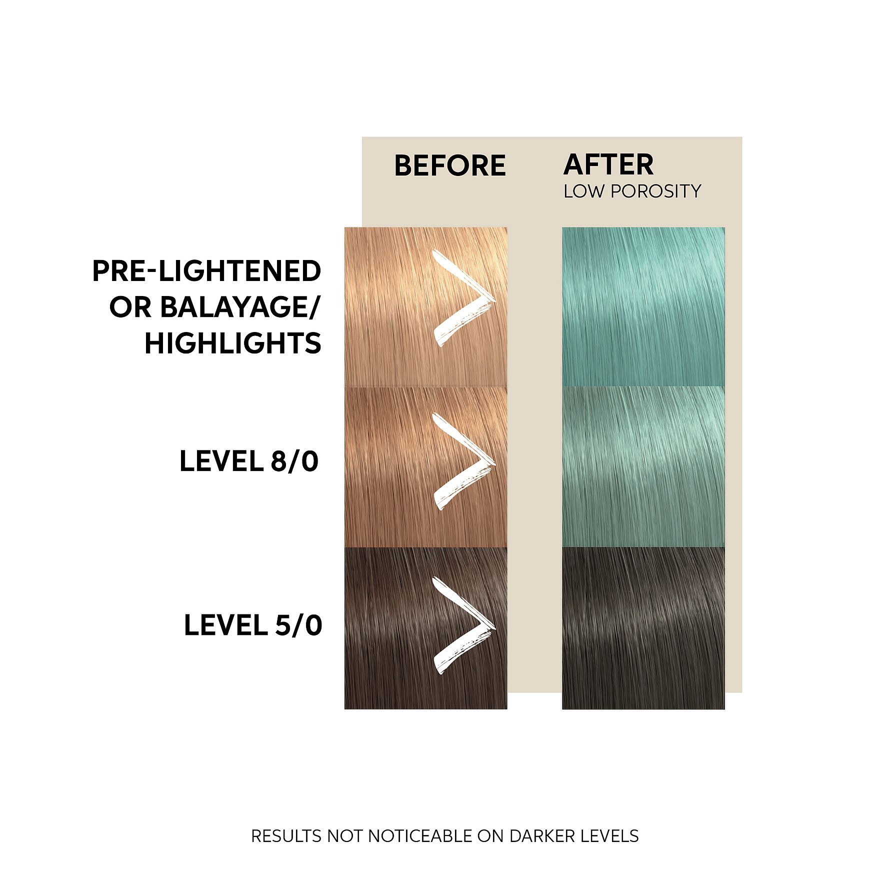 Køb Color Fresh Mask Mint fra Wella Professionals - Matas