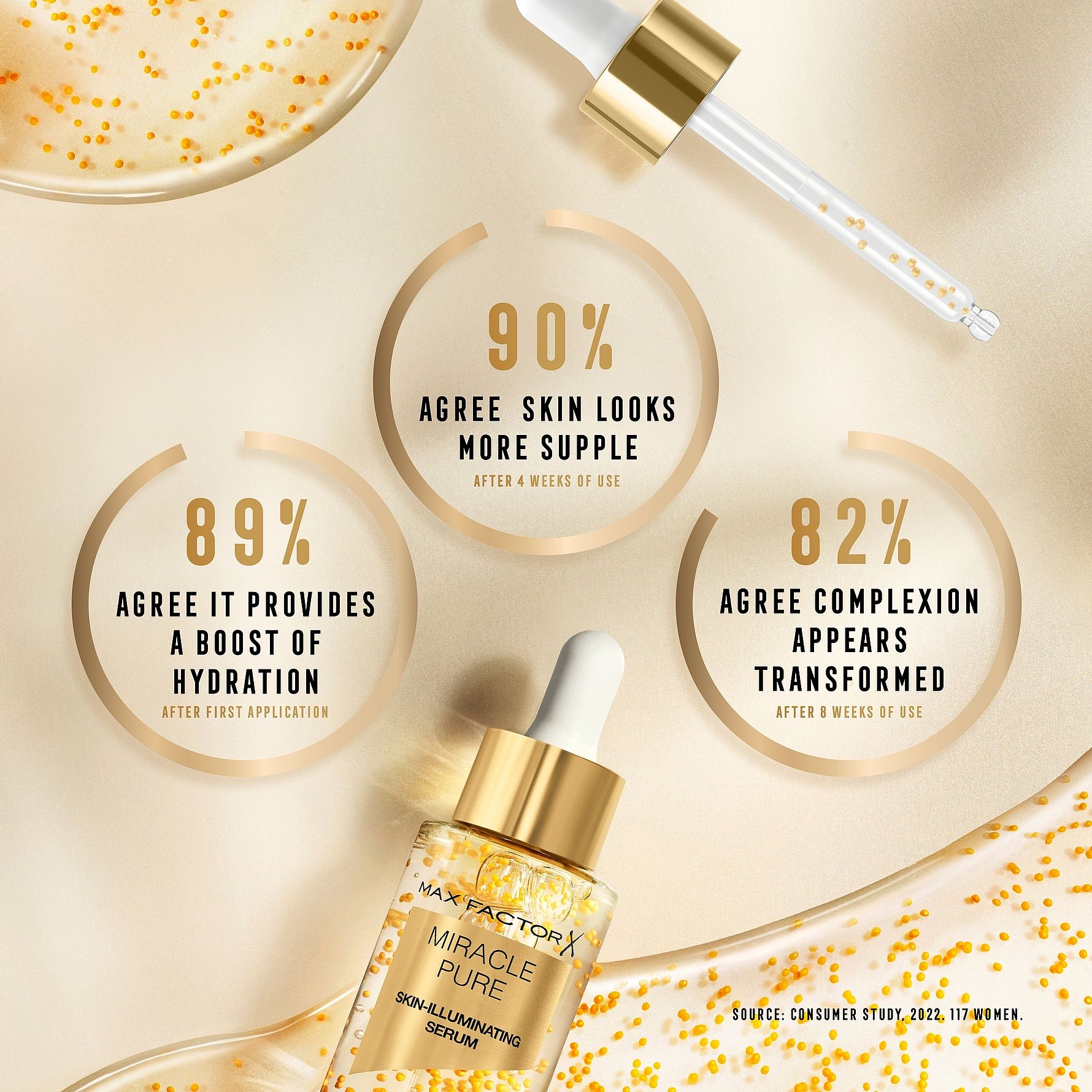 Køb Miracle Pure Skin Illuminating Serum 30 ml fra Max Factor - Matas