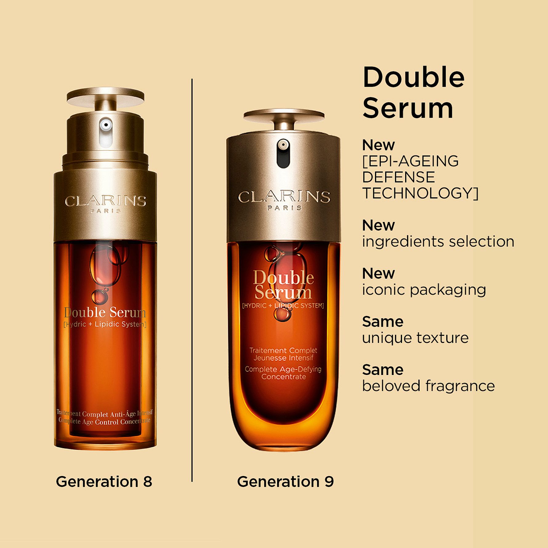 Køb Double Serum Hydric + Lipidic System 30 ml fra Clarins - Matas
