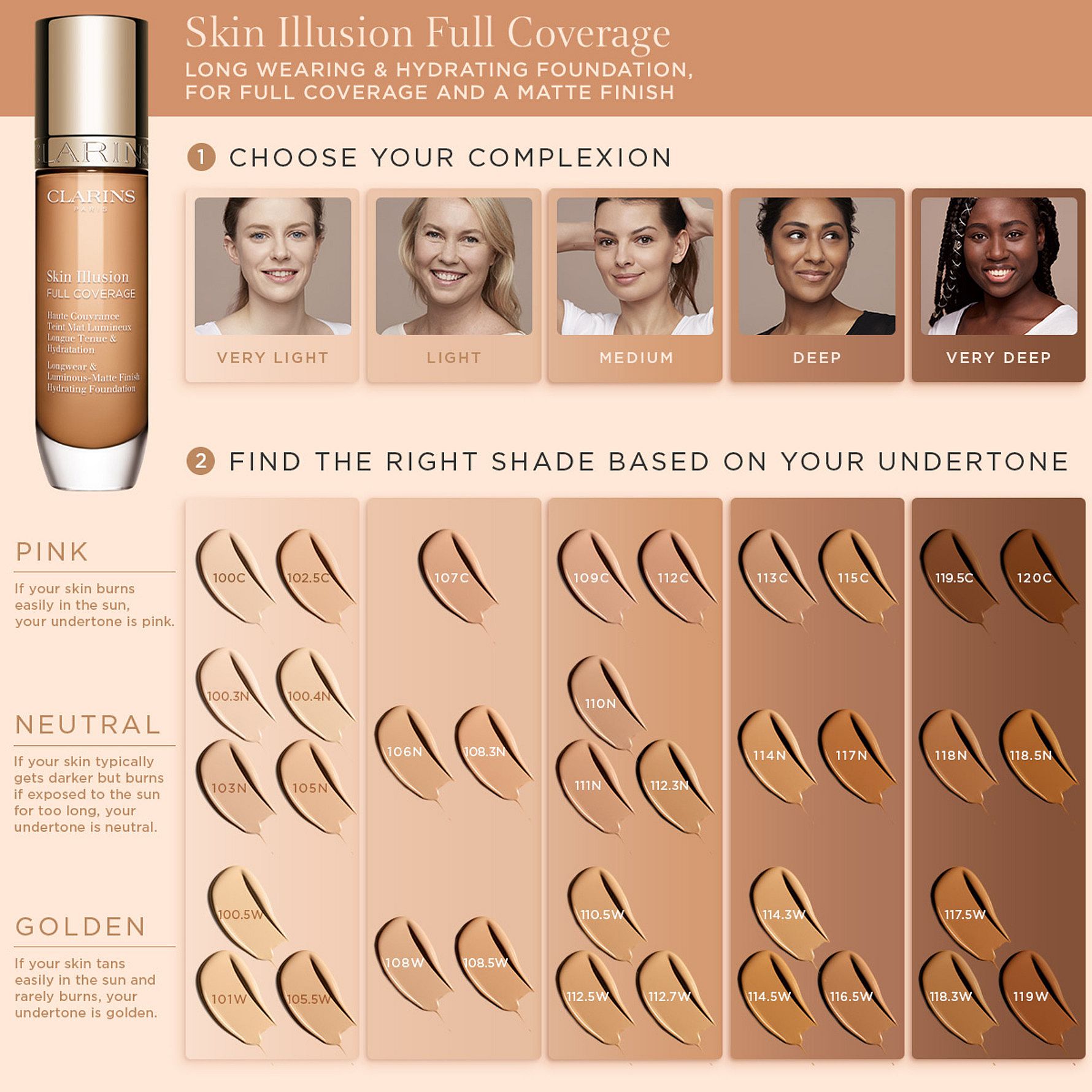 Køb Skin Illusion Full Coverage Foundation 108W fra Clarins - Matas