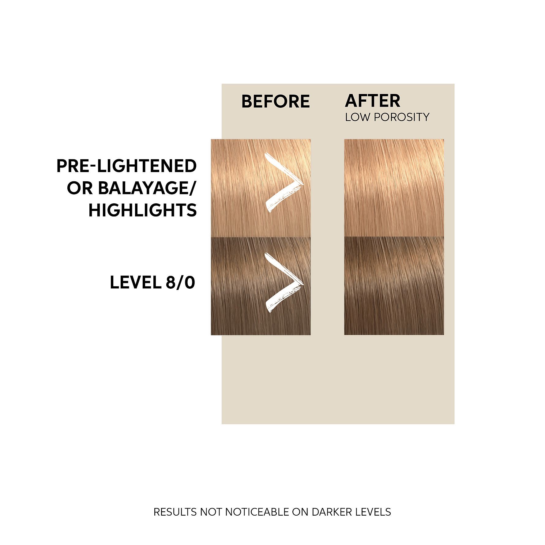 Køb Color Fresh Mask Golden Gloss fra Wella Professionals - Matas