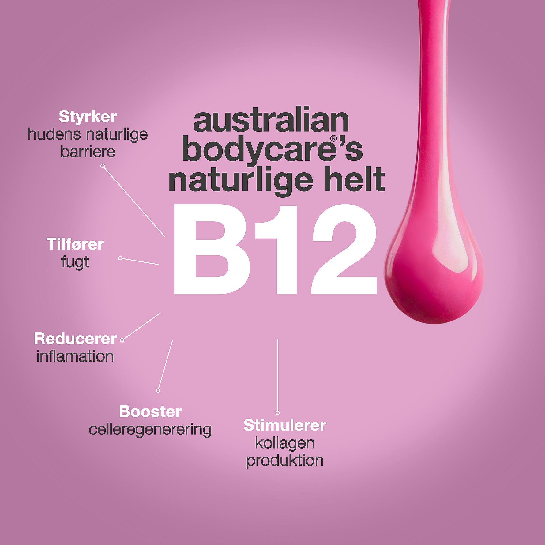 Køb Vitamin B12 Pink Serum til styrke af Hudens Barriere 30 ml fra ...
