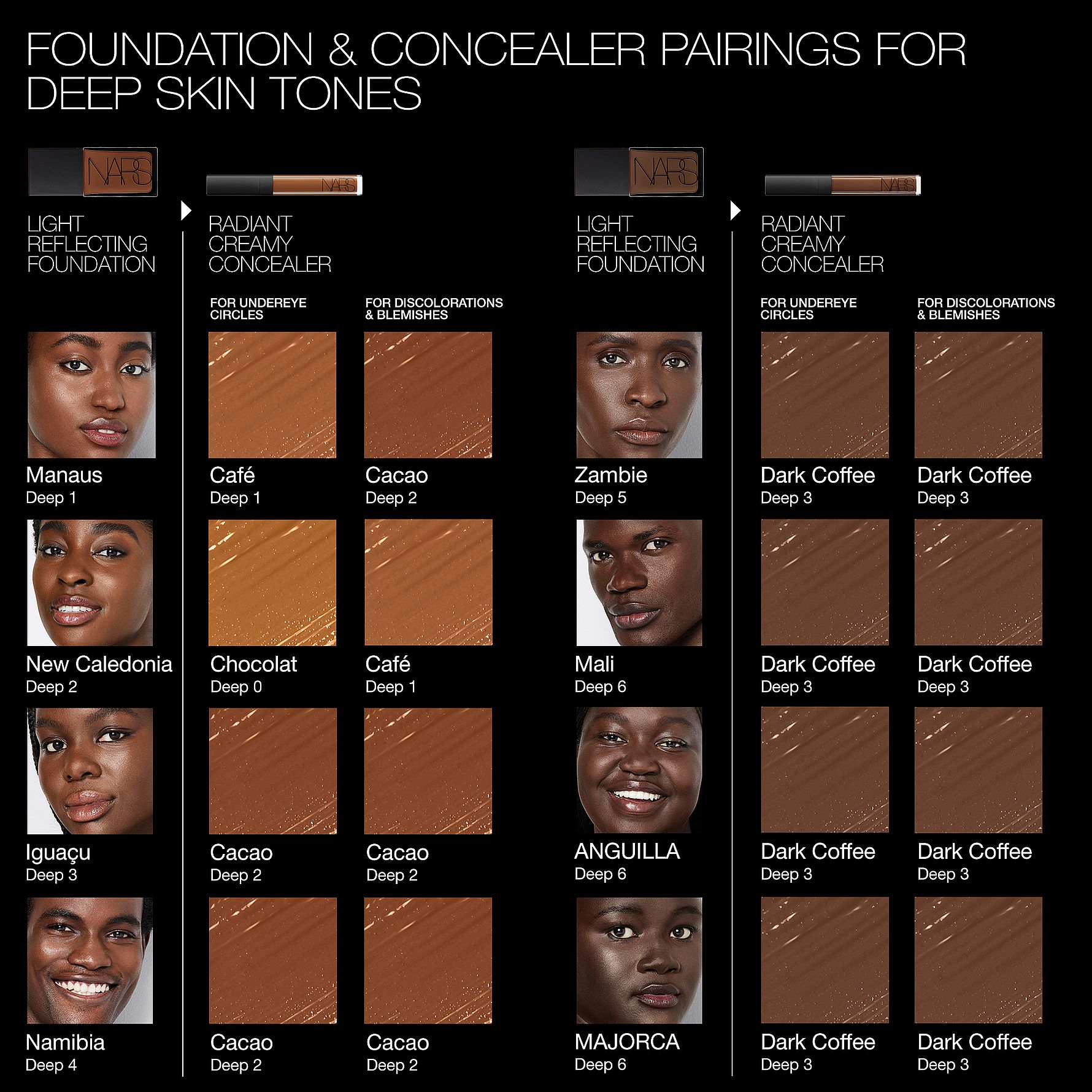 Køb Radiant Creamy Concealer Caramel fra NARS - Matas