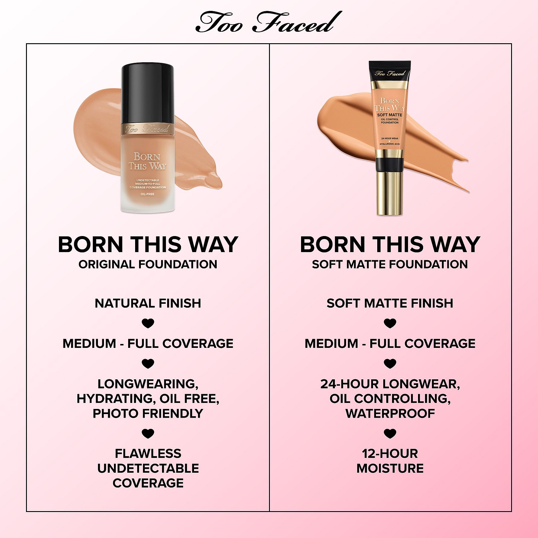 Köp Born This Way Soft Matte Foundation Light Beige Too Faced Kicks 9584