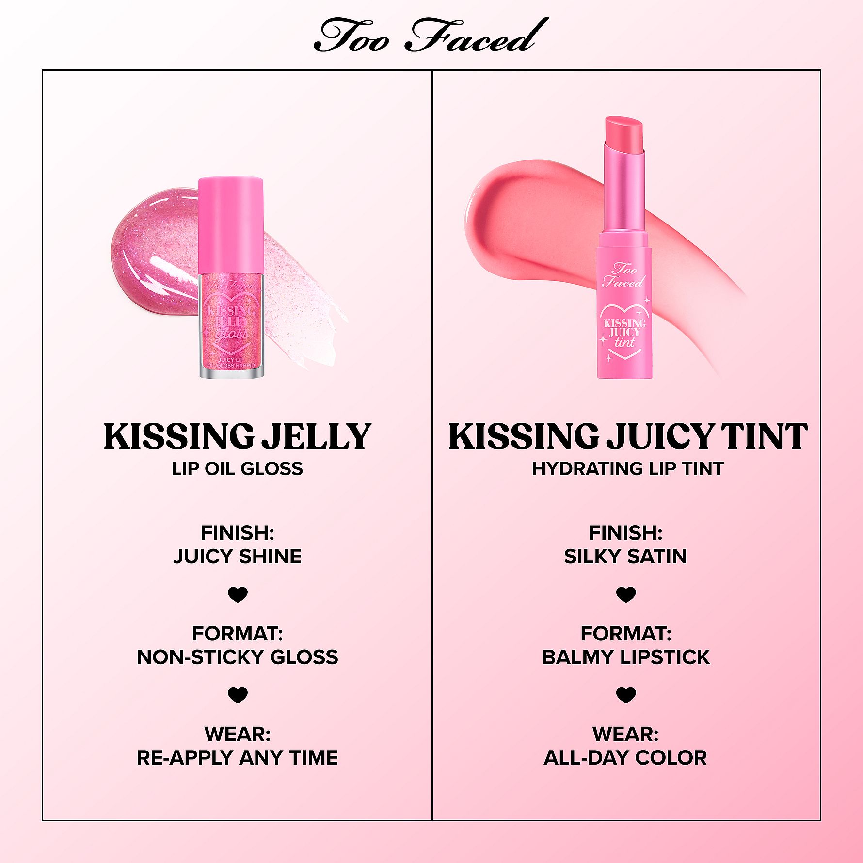 Köp Kissing Jelly Strawberry Frosting - Too Faced - KICKS