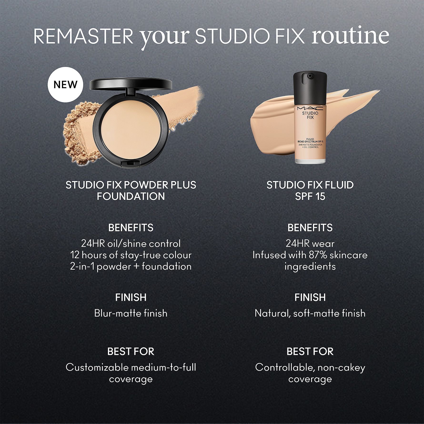 Køb Studio Fix Plus Powder Foundation NC20 fra MAC - Matas