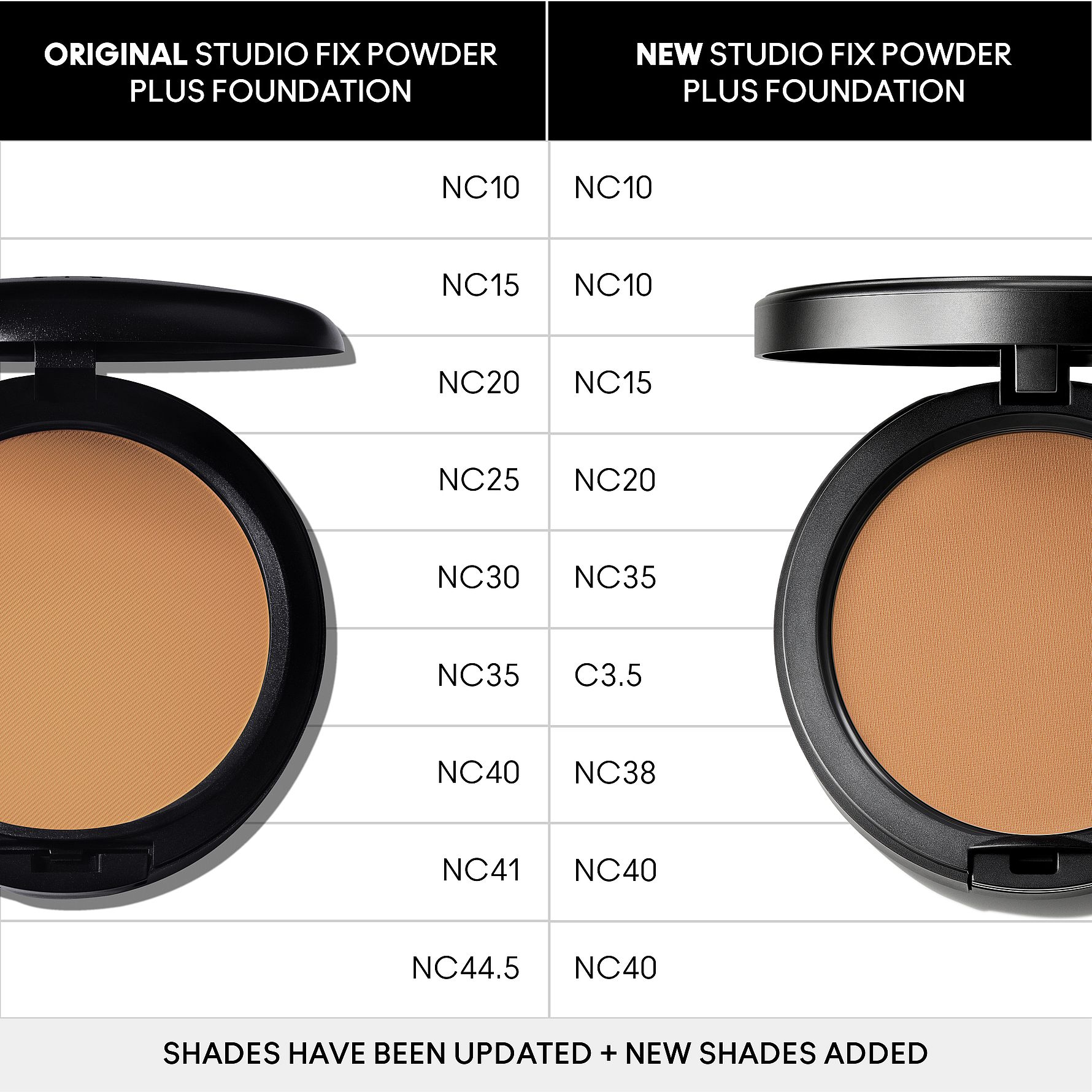 Køb Studio Fix Plus Powder Foundation NC35 fra MAC - Matas