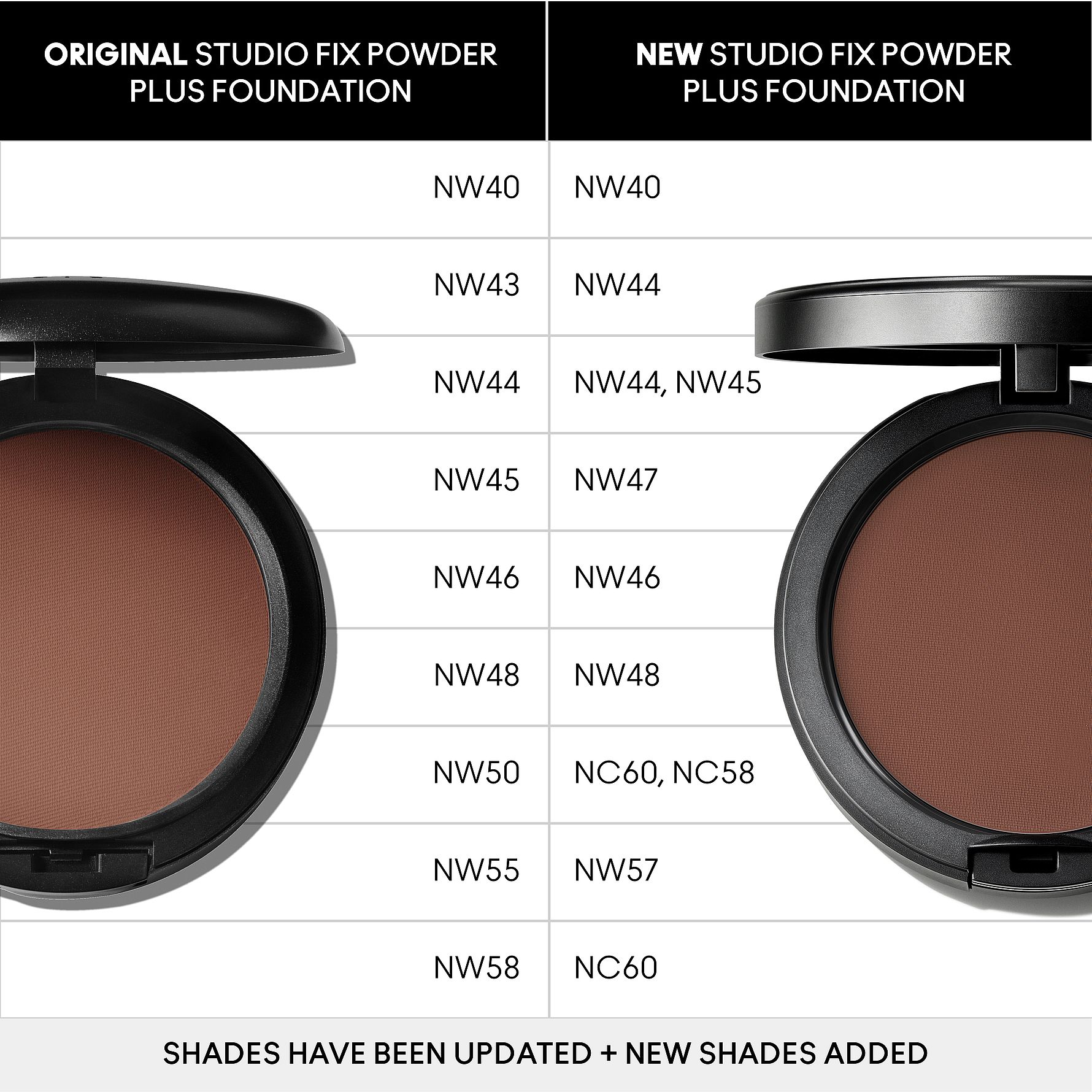 Køb Studio Fix Plus Powder Foundation NW57 fra MAC - Matas
