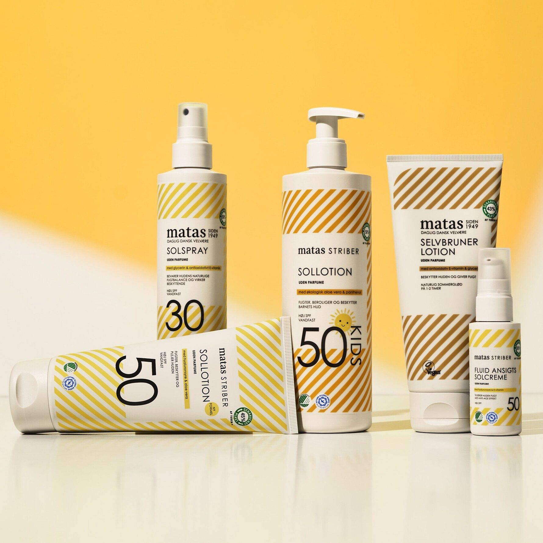 Køb Sollotion SPF 50 UP 200 ml fra Matas Striber - Matas